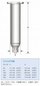 Optimum®シリンジシステム【ノードソンEFD】｜ユニコントロールズ株式会社